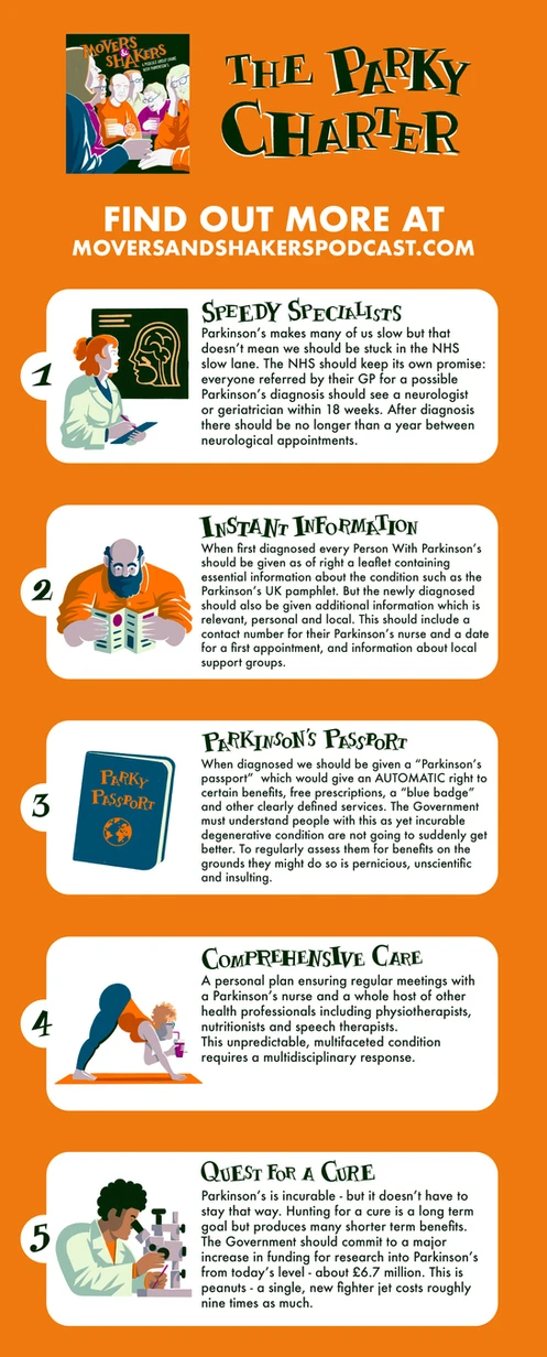 The Movers & Shakers ‘Parky Charter’ Petition - Edinburgh Parkinsons